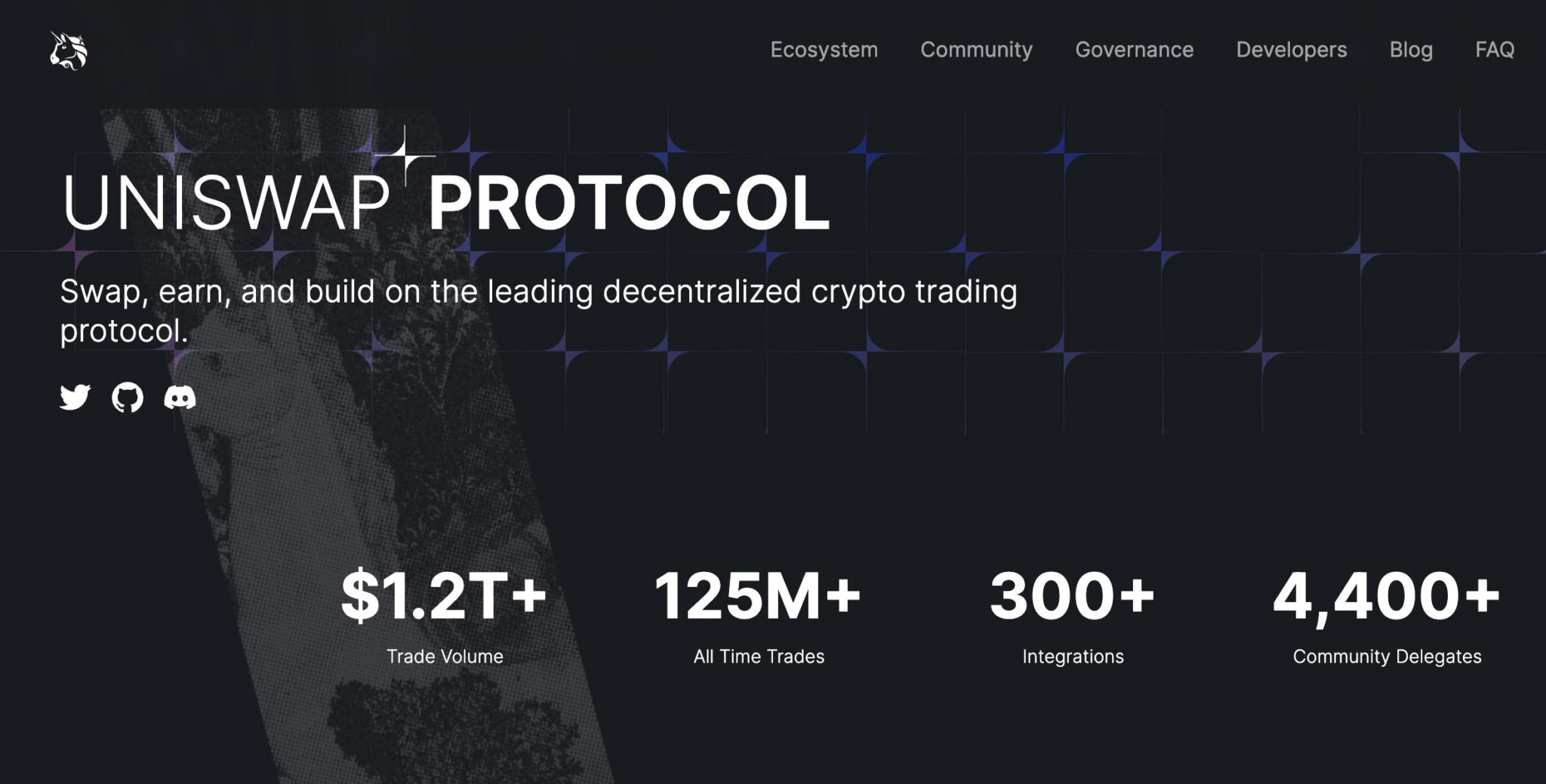 Best Decentralized Exchanges for Crypto (DEXs)