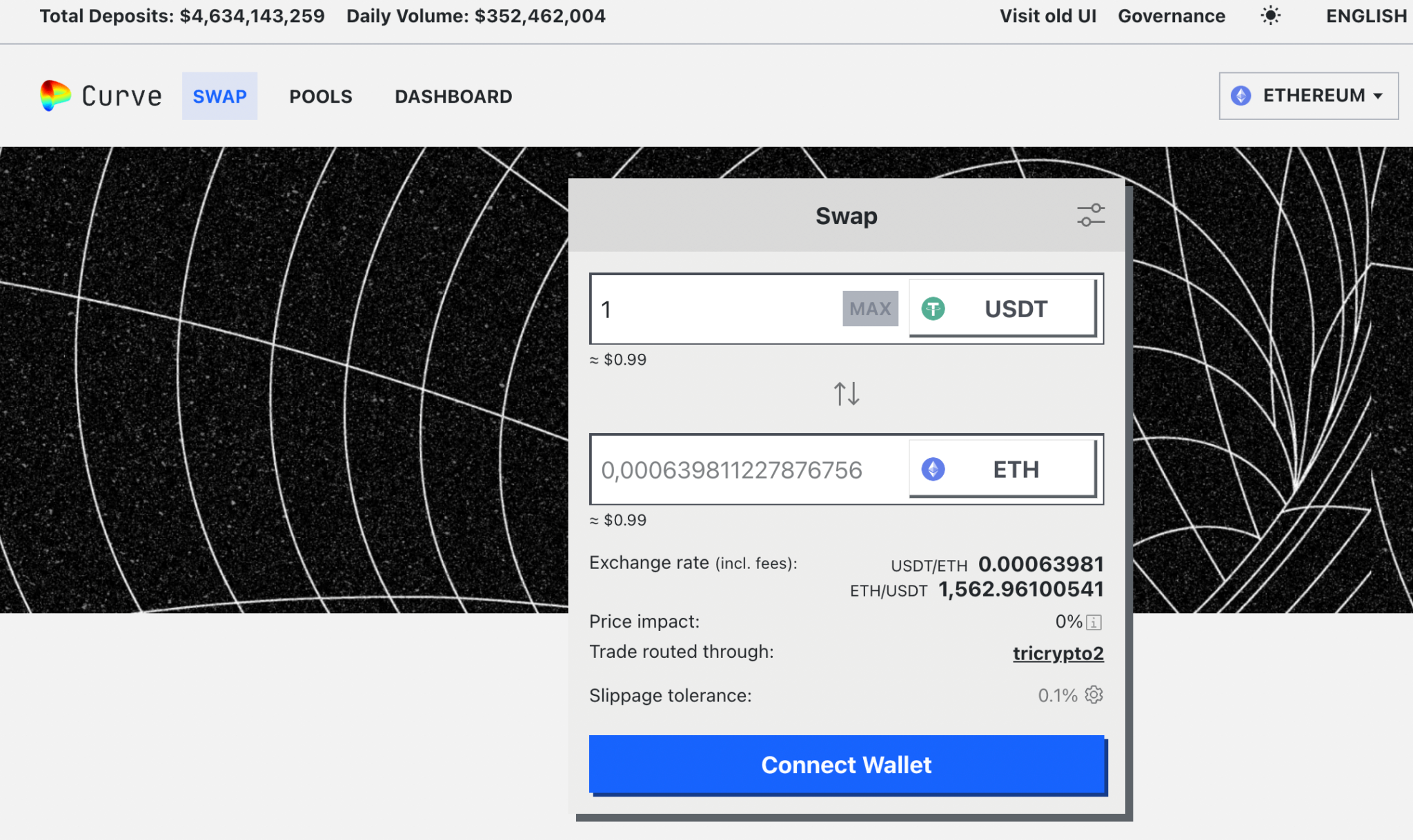 Best Decentralized Exchanges for Crypto (DEXs)
