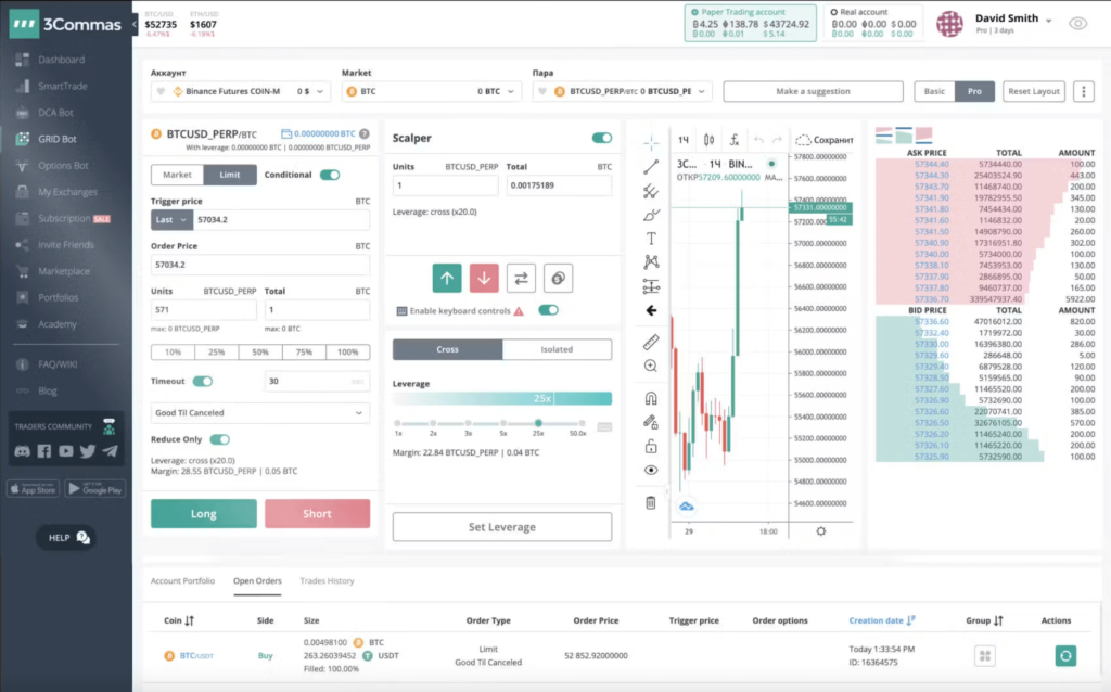 Best Crypto Trading Terminals | TOP 6 Platforms To Trade More Efficiently