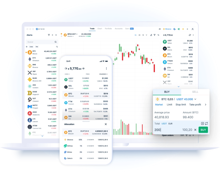 Best Crypto Trading Terminals | TOP 6 Platforms To Trade More Efficiently