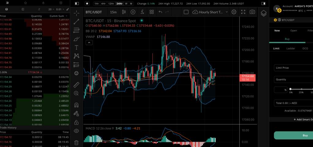 Best Crypto Trading Terminals | TOP 6 Platforms To Trade More Efficiently